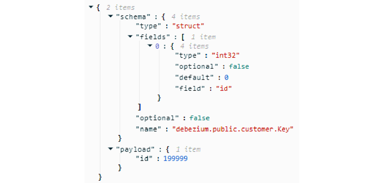 Change Data Capture and Kafka: Practical Overview of Connectors - Syntio