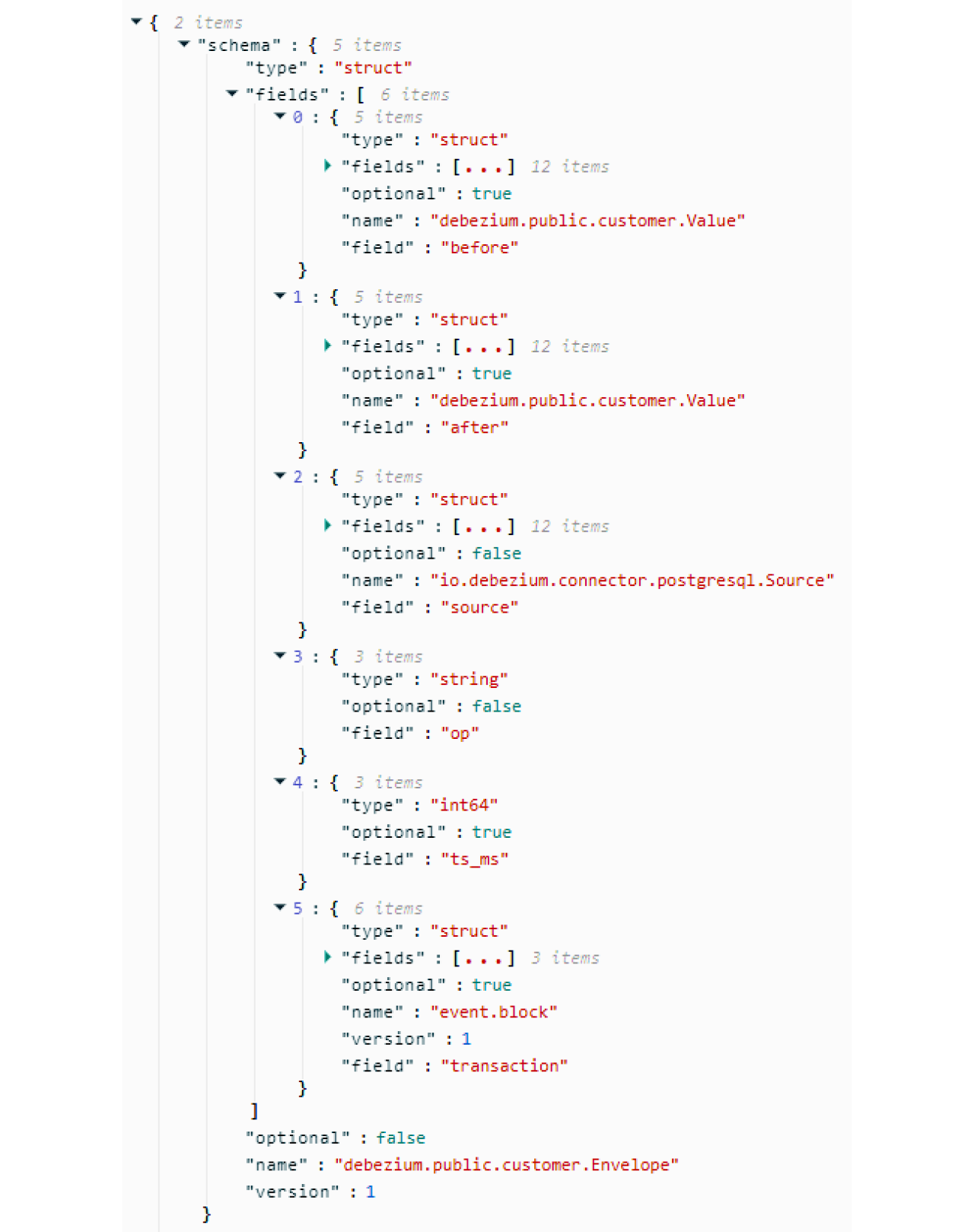 Change Data Capture and Kafka: Practical Overview of Connectors - Syntio