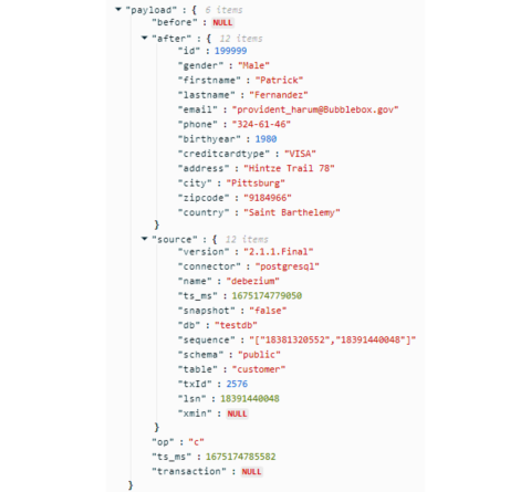Change Data Capture and Kafka: Practical Overview of Connectors - Syntio